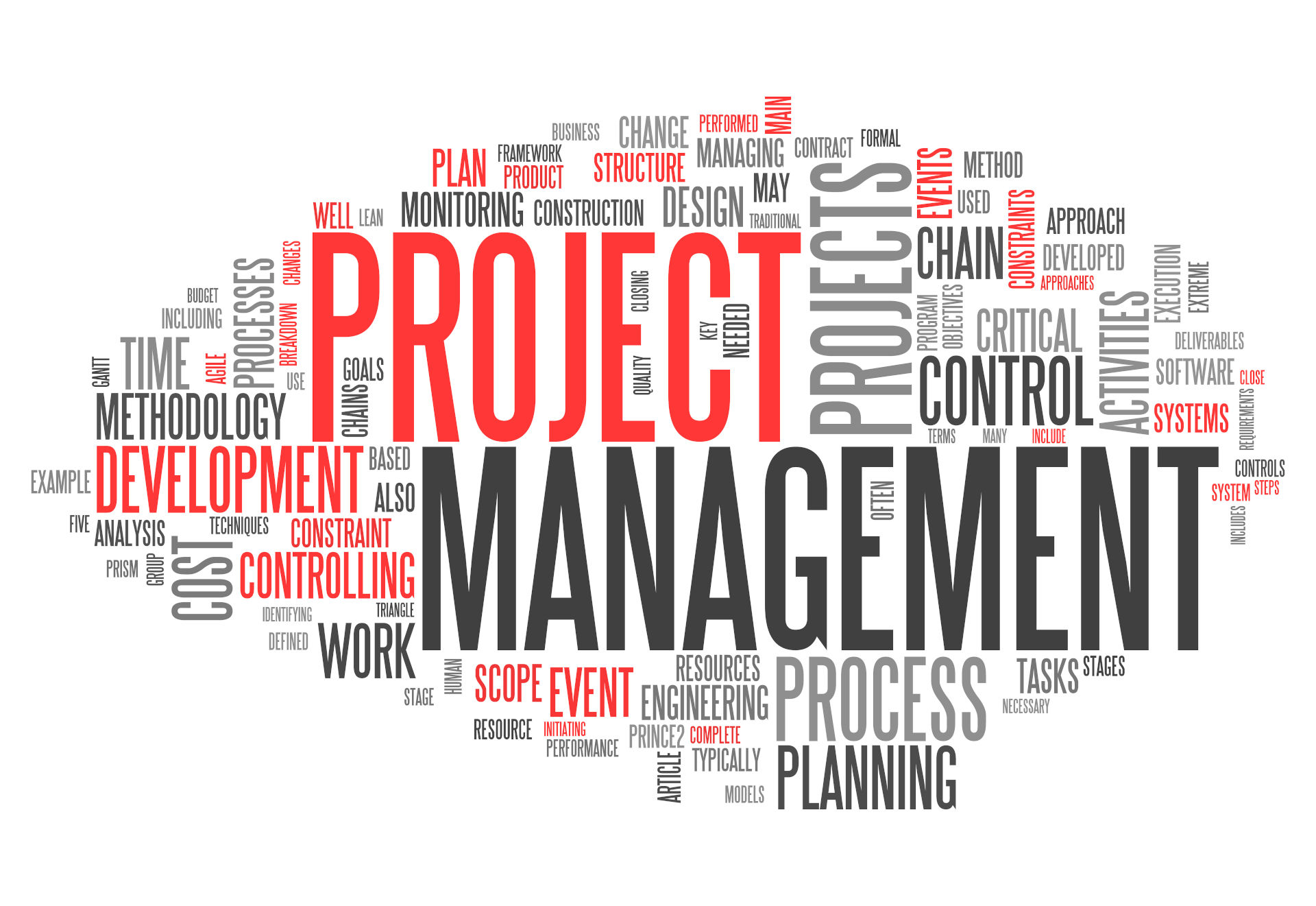 Project Management – Marquette Consulting